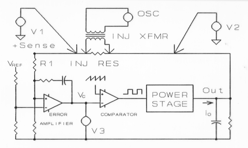 Stability Analysis of Switching Power Supply Feedback Loops