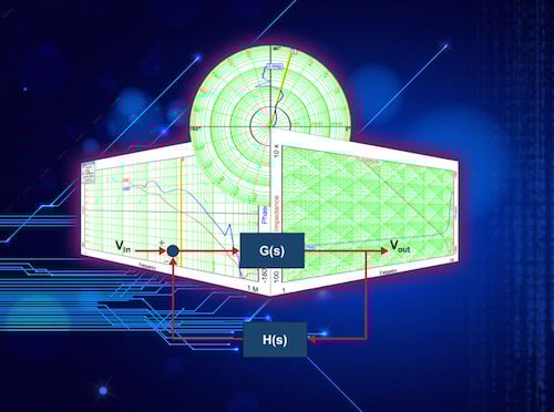 Multi-channel Frequency Response Analyzers