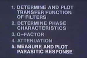 Enhancing Productivity through Modern Feedback Analysis and Control ...