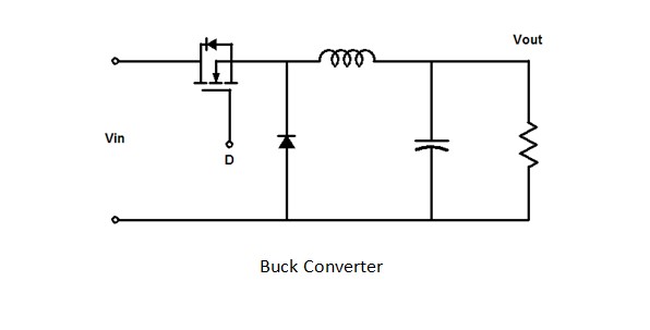 Stability Analysis of Feedback Loops Part Two