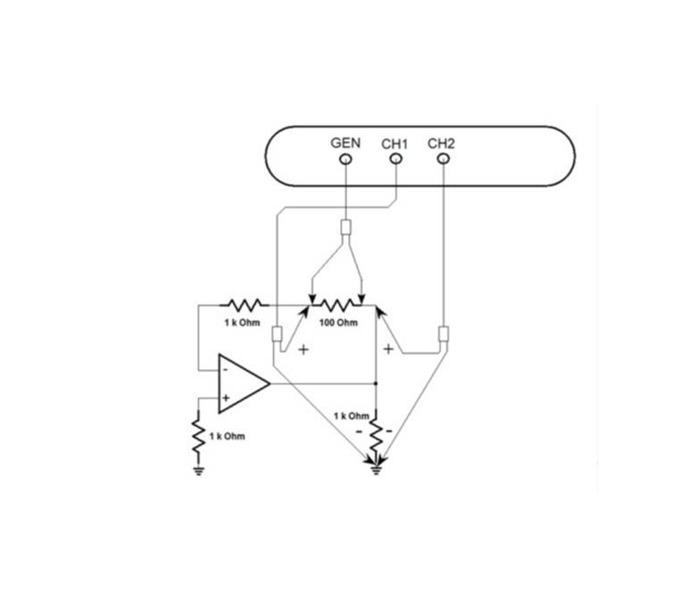 Measuring the Open Loop Gain of an Operational Amplifier